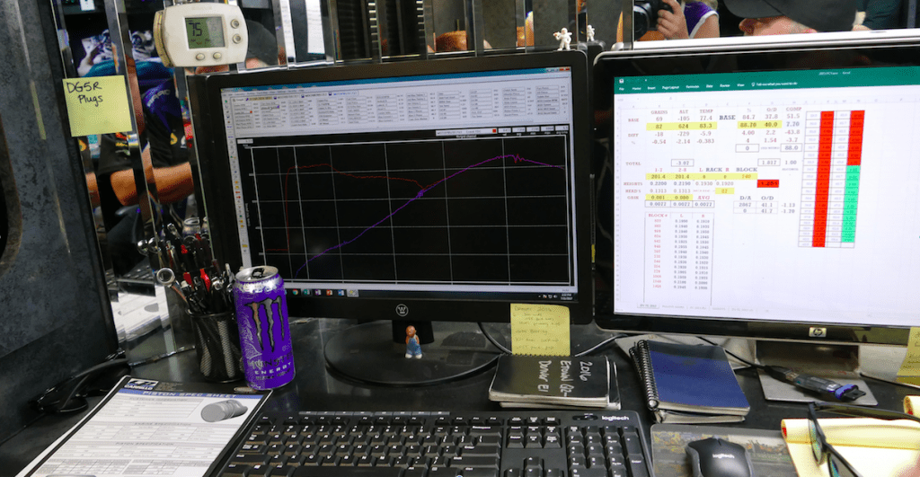 0-338 MPH in 4 Seconds: The Insane Engineering of a Funny Car Explained ...